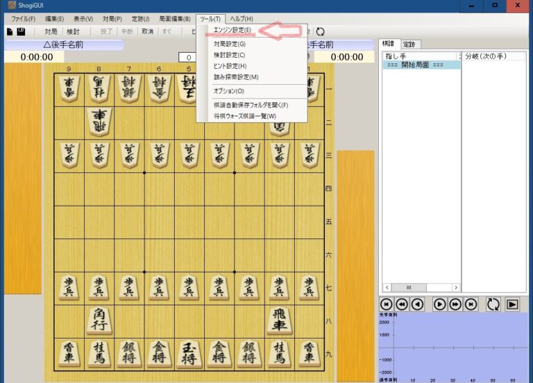 5歳と将棋と女の子 | 無料将棋ソフト（将棋GUIと将棋エンジン）